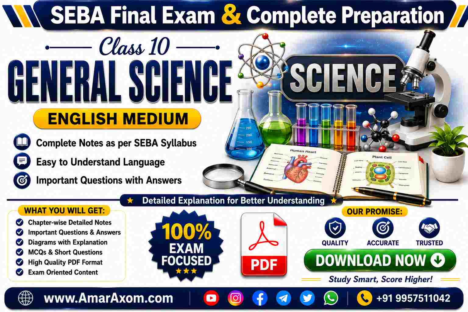 SEBA Class 10 Science Solutions English Medium 2027